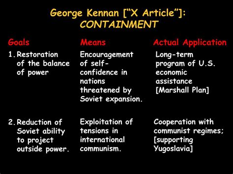 Ppt The Cold War 1945 1991 An Ideological Struggle Powerpoint
