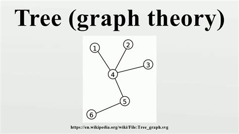Tree Graph Design At Amy Ammerman Blog