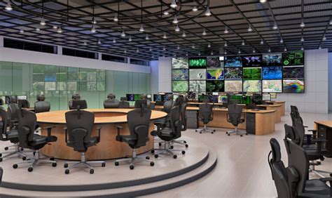 Security Command Console Specification Candc