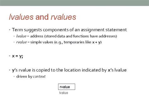 CHAPTER 4 CS 3370 C Expressions Operators Unary