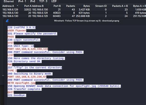 Wolvctf Writeup Chrootcommit