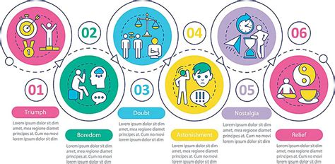 Emotions Vector Infographic Template Visualization Vector Space Vector Visualization Vector