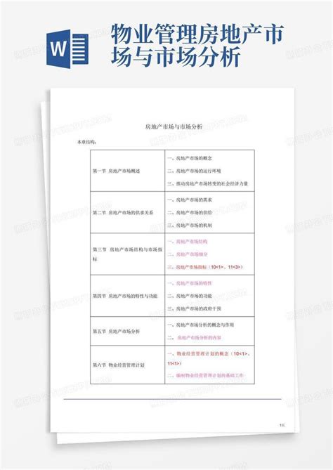 物业管理 房地产市场与市场分析word模板下载 编号qbjpbkxd 熊猫办公
