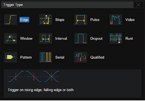 Siglent Sds5054x 4ch 500mhz 525gsas Super Phosphor Oscilloscope