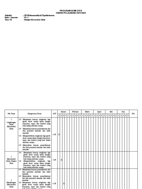 Promes Pjok Kelas 6 Semester 2 2021 2022 Pdf