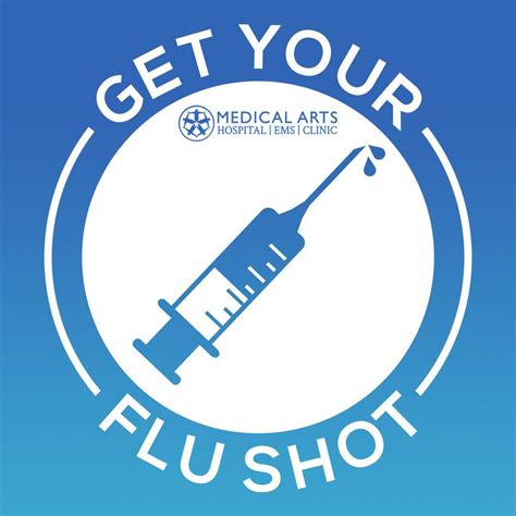 Flustatistic Medicalartshospital Fluzone Preventflu Medical Arts