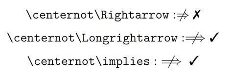 implies ⇒ and does not imply ⇏ symbol in latex codespeedy