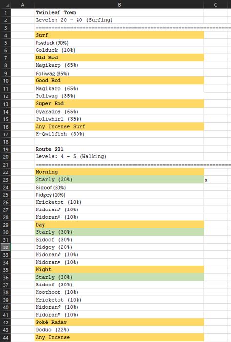 converting conditional formatting from excel to sheets r sheets
