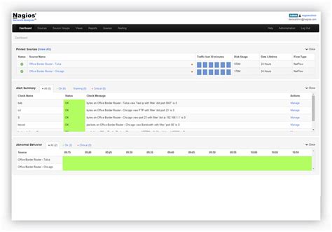 Nagios Network Analyzer Software Reviews Demo And Pricing 2024 Nagios Network Analyzer Software Reviews Demo And Pricing 2024