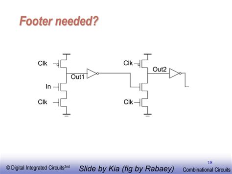 Domino Logic Circuit Vlsi Ppt Physics Science