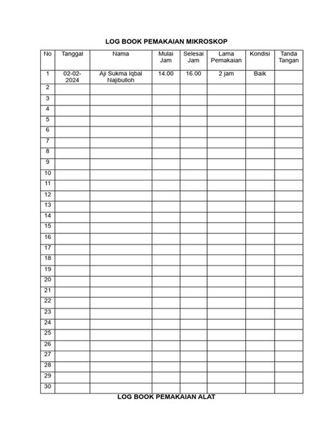 Log Book Pemakaian Alat Pdf Log Book Pemakaian Alat Pdf