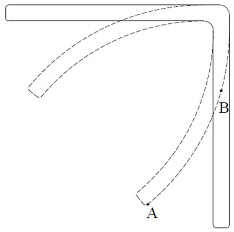 An Overview Of Angle Deviations Of Fiber Reinforced Polymer Composite Angular Laminates