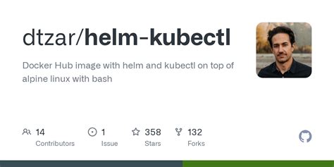 Github Dtzar Helm Kubectl Docker Hub Image With Helm And Kubectl On Top Of Alpine Linux With Bash