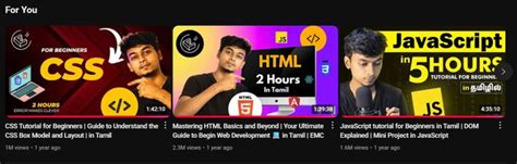 Javascript Webdevelopment Frontend Html Css Beginnerprojects