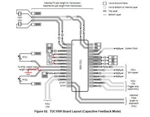 TDC Wiring Sensors Forum Sensors TI E E Support Forums
