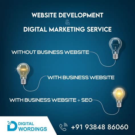 think digital wordings private limited on linkedin digitalwordings