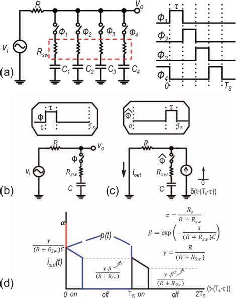 Figure 2 From Analysis Of Switched Rc N Path Filters With Finite Switch Resistance And Switched