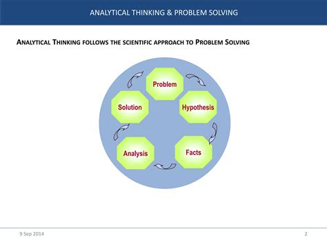 Analytical Thinking And Problem Solving Pptx