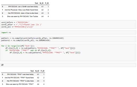 Python Replace Strings In A Pandas Column Stack Overflow