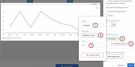 simple chart widget cx