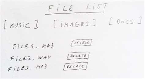 Uploading Files To Ibm Bluemix Object Storage A Sample App Altoros