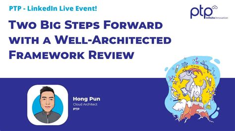 Elevate Your Cloud A Deep Dive Into The Aws Well Architected Framework