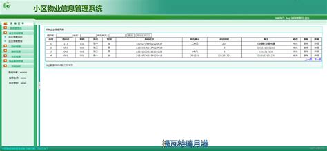 基于小区物业信息管理系统物业端可以对本小区信息管理csdn Csdn博客