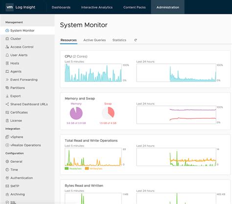 VMware VRealize Log Insight