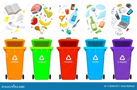 Recycling Garbage Elements Bag Or Containers Or Cans For Different Trashes Sorting And Utilize