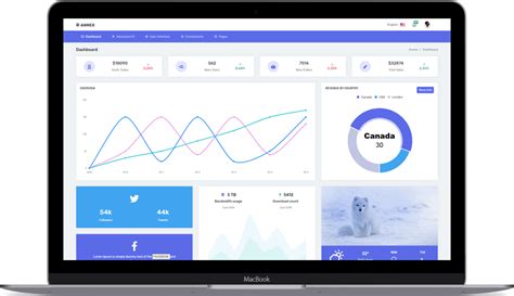 Bootstrap4响应后台模板管理html框架 Annex