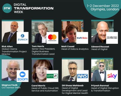 Digital Transformation Week Na Linkedin Digitaltransformationweek Innovation