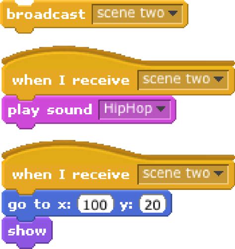 Figure 8 From The Scratch Programming Language And Environment Semantic Scholar