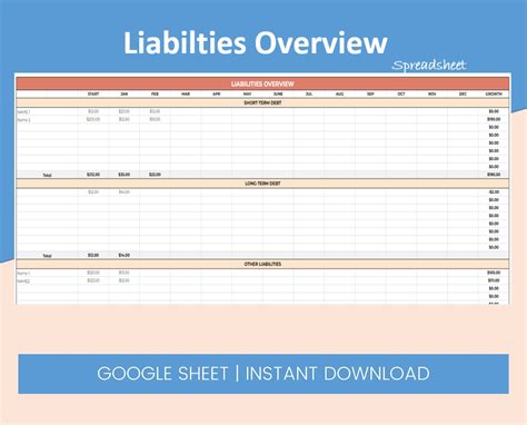 Net Worth Tracker Spreadsheet Template For Google Sheets Net Worth Dashboard Personal Finance