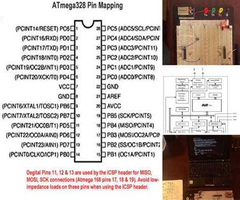 avr assembler tutorials assembly language programming assembly