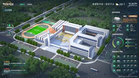 three js和cesium js的不完全比较，值得细看。 cesium three 地上地下 csdn博客