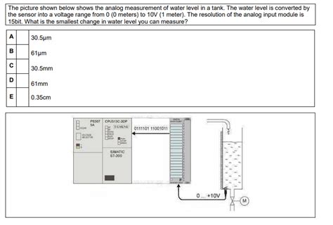 Solved The Picture Shown Below Shows The Analog Measurement Chegg Com