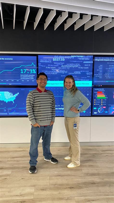 Benito Santos On Linkedin Alteryx Python Pyodbc Postgresql Snowflake Sqlalchemy Jira