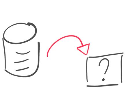 Pros And Cons Of Multi Step Data Platforms