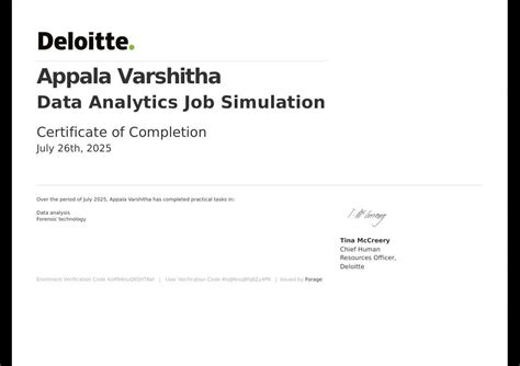 Dataanalytics Virtualexperience Deloitte Forage Learningbydoing Careergrowth