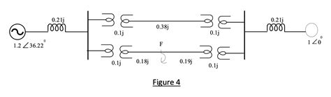Solved A Permanent Three Phase To Ground Bolted Short