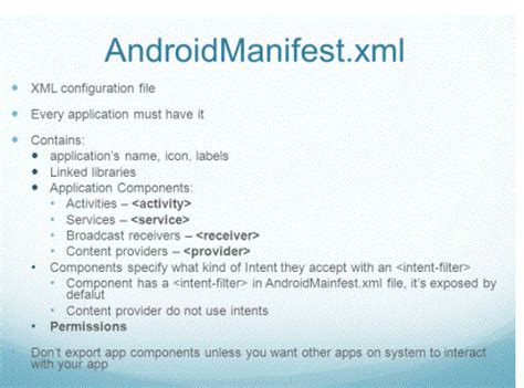 Android Manifest File The Application Manifest Xml File In Android