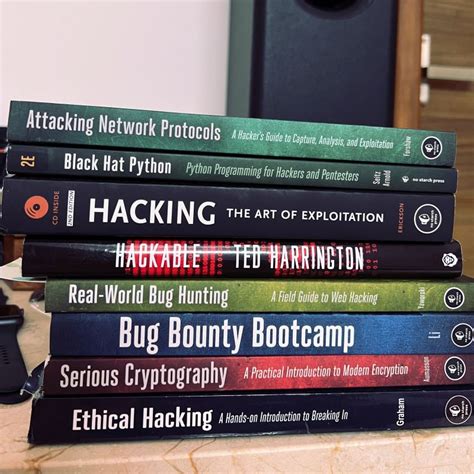 Santhosh Adiga U On Linkedin Cybersecurity Hacking Infosec Books Learning