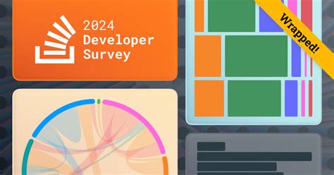 Developers Want More More More The 2024 Results From Stack Overflows Annual Developer Survey