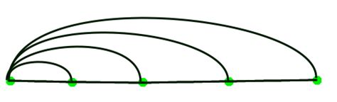 Time Complexity Slow Mis Distributed Algorithm Computer Science