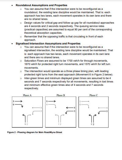 Solved Problem Intersection Analysis And Design Chegg Com