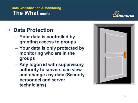 Data Classification Presentation Ppt