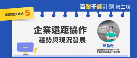 Ai Yolo Tibame Blog
