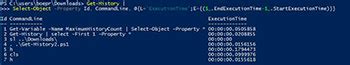 A Look At PowerShell History Microsoft Certified Professional Magazine Online