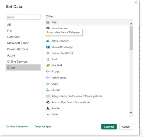 How To Use RANKX In Power BI Coupler Io Blog