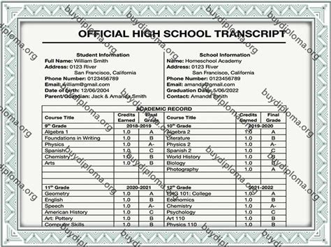 Hs Transcript Template Ms Word Docs Editable